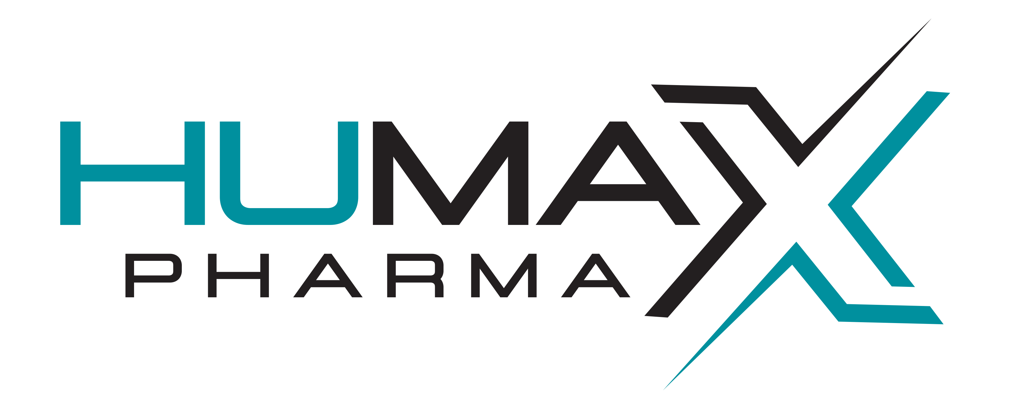 HumaxPharma